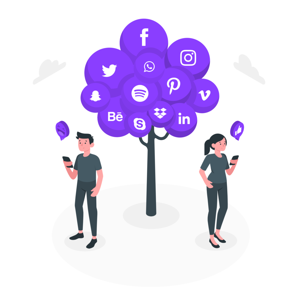 Social Media Agency in Delhi – Kortex Technologies